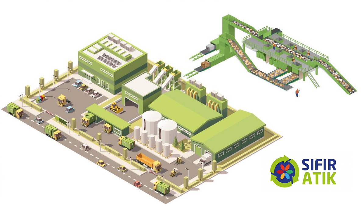 SIFIR ATIK DANIŞMANLIĞI - NØW Consulting & Training